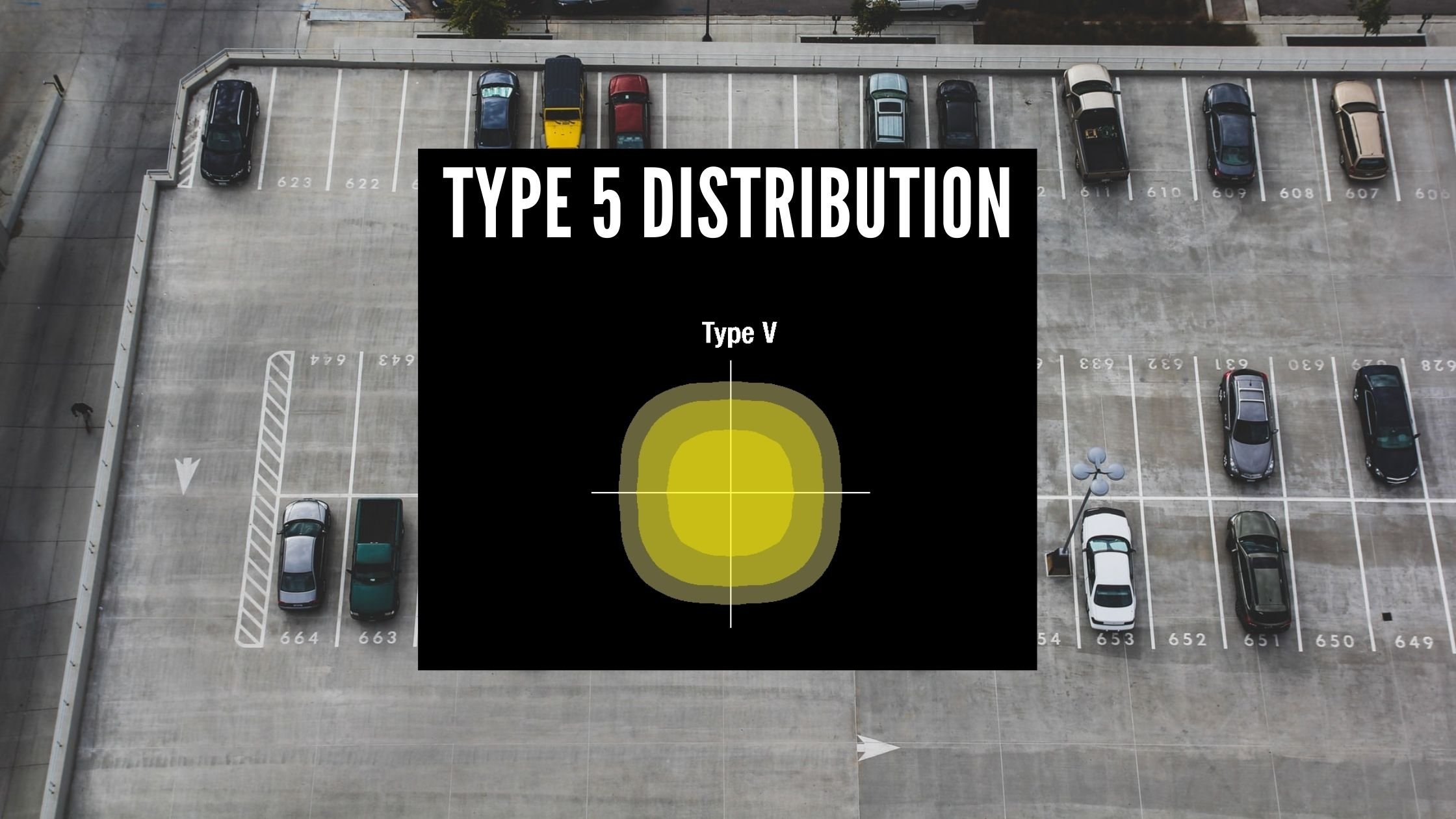 What You Need To Know About Light Distribution Patterns